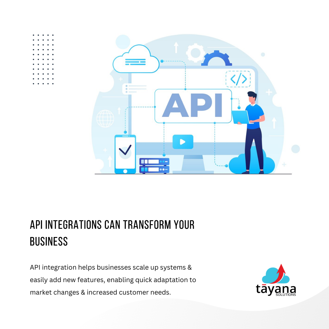 Unleashing the Power of API Integrations! - TayanaSolutions - Medium