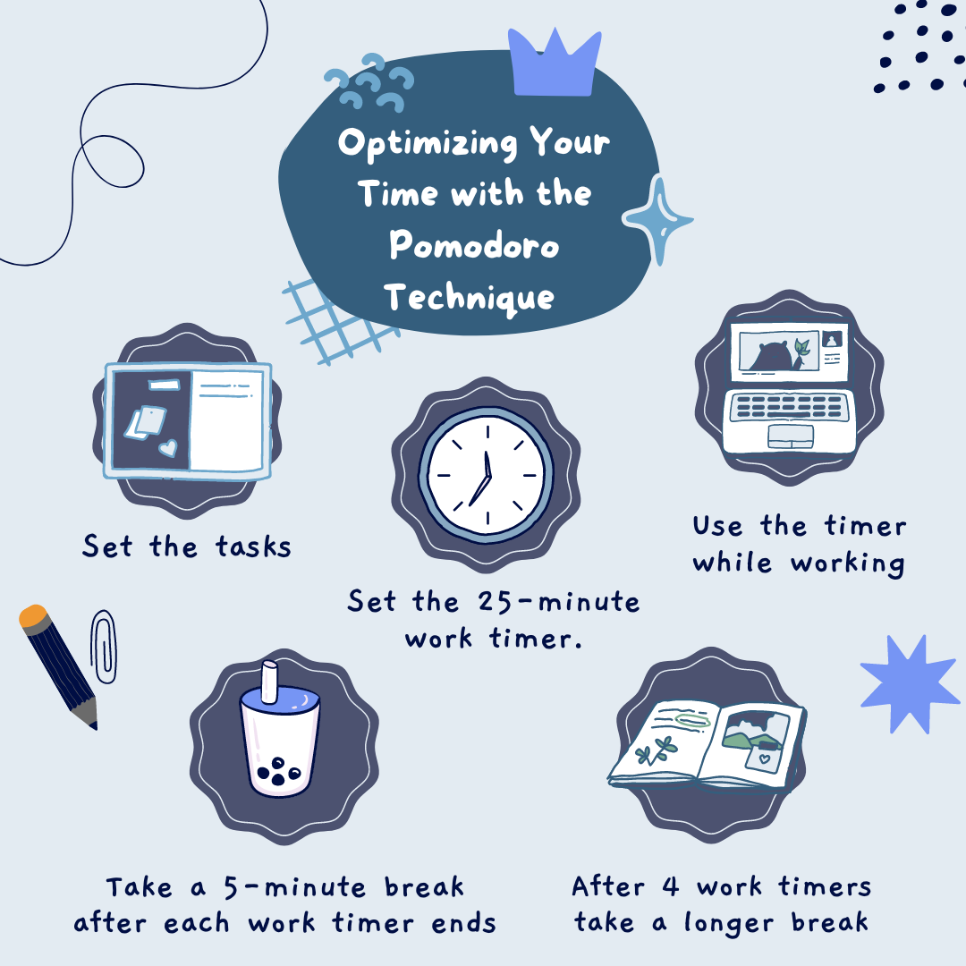 How I get more done: I do less. My secret to being more productive in ...