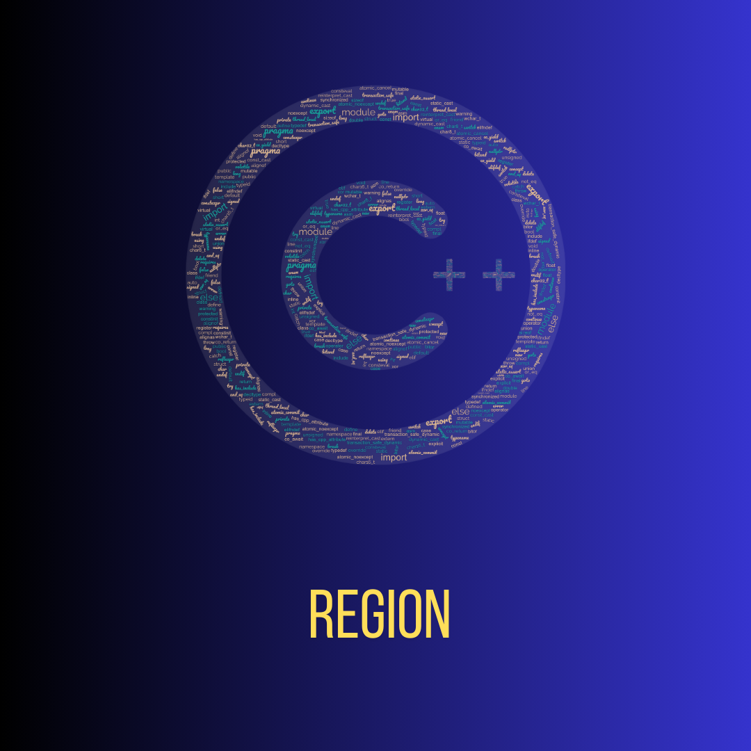 Organizing Your Codebase With C Regions Best Practices And Use Cases By Lahiru Dilshan Medium