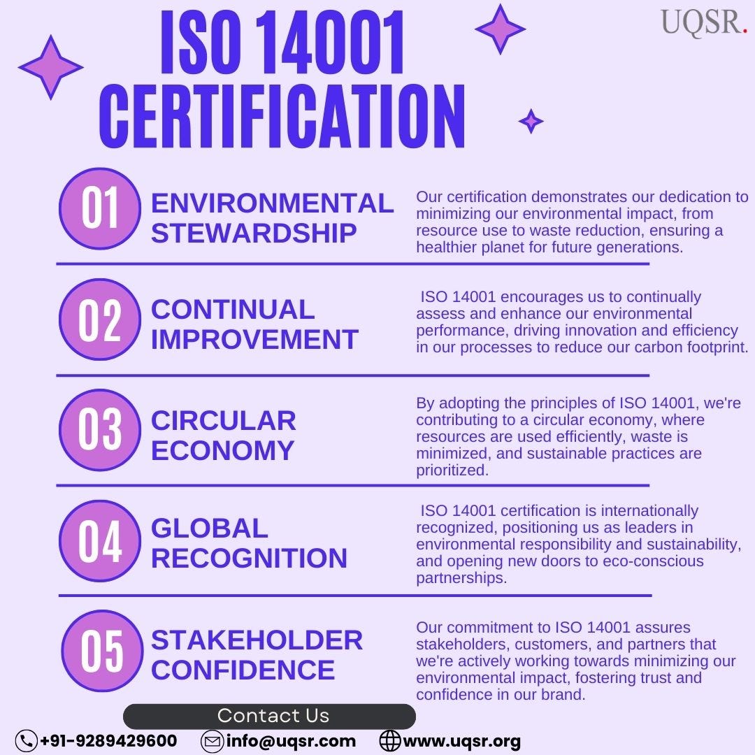 Unlock Environmental Excellence: ISO 14001 Certification with UQSR Global Private Limited | by ...