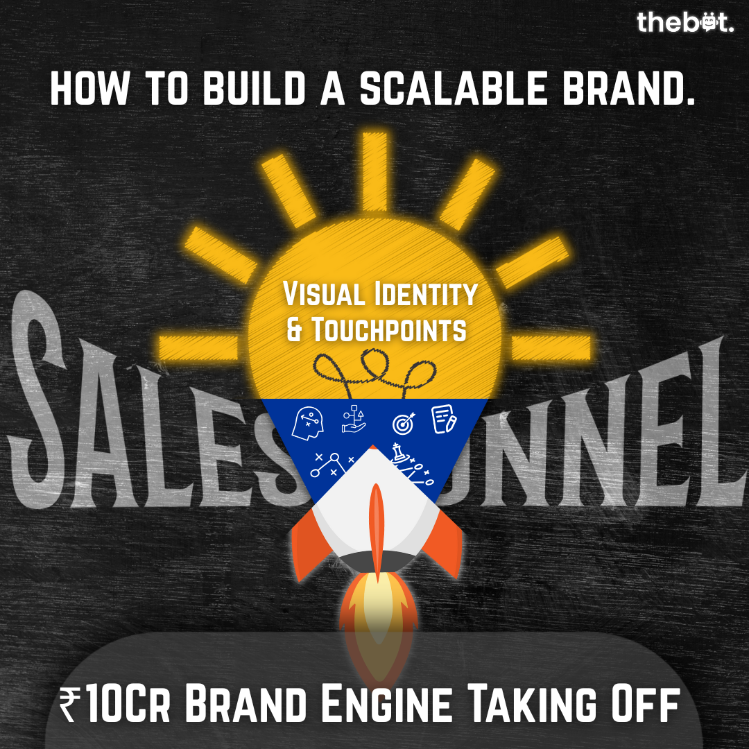 How to Build a Scalable Brand: Lessons from Working with 70+ Indian ...