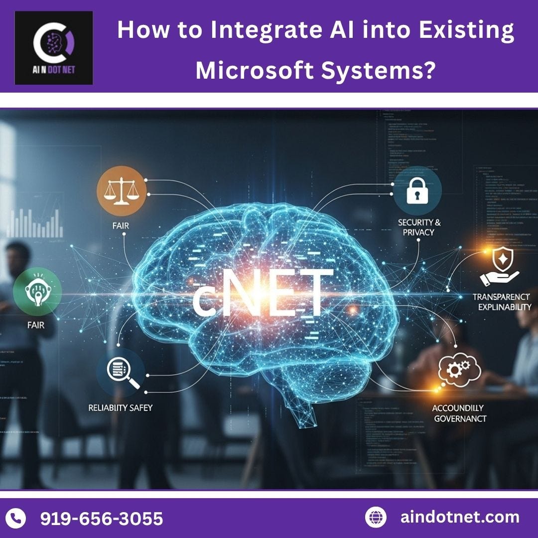 How to Integrate AI into Existing Microsoft Systems? | by AI n Dot Net ...