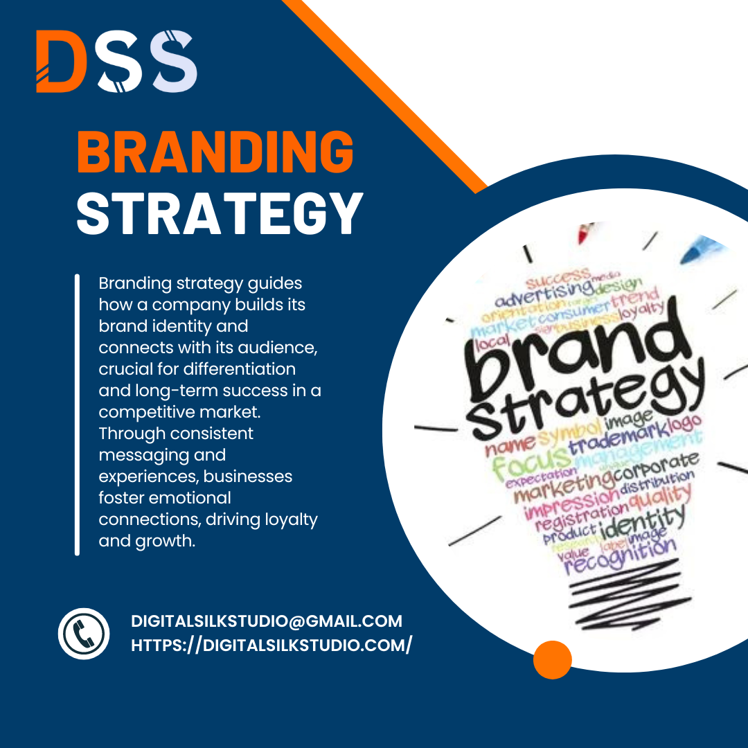 Title: “Crafting a Compelling Brand Strategy: The Key to Success in the ...