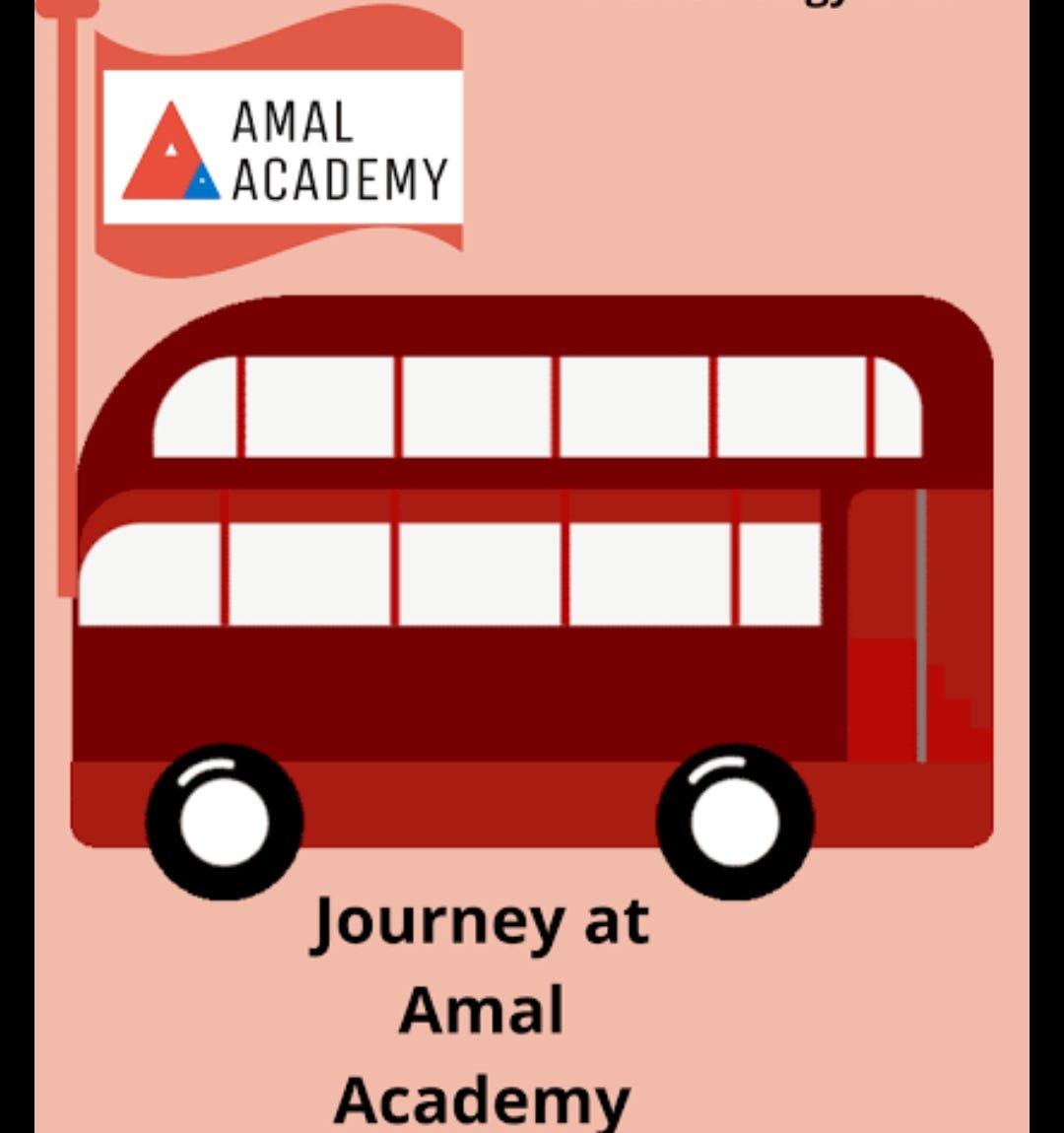 Positive Reflection. This blog is about my journey with AMAL… | by Noor Fatima | Medium