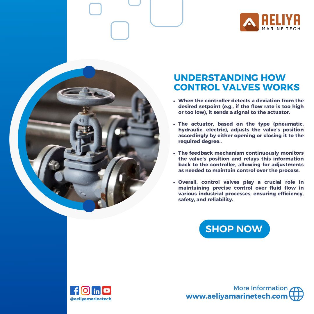 A Comprehensive Guide on How Control Valves Work - Aeliya Marine Tech - Medium