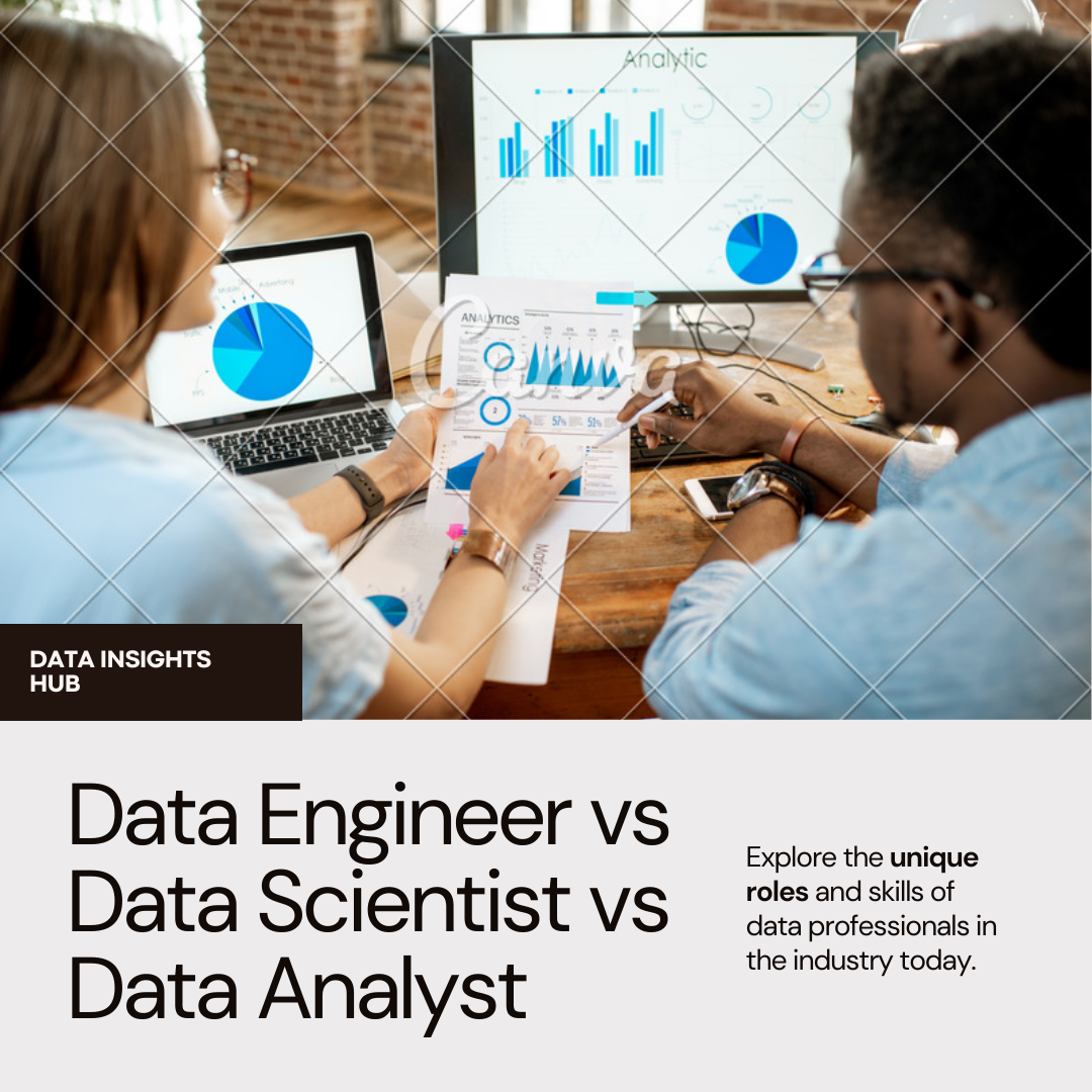 The Data Trifecta: Roles and Responsibilities of Analysts, Engineers, and Scientists | by Utsav ...