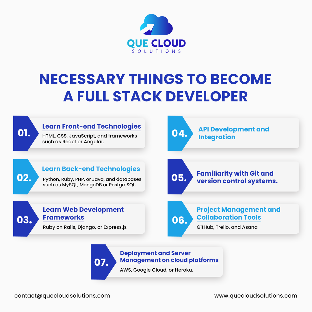 Become A Full Stack Developer? - QueCloud Solutions - Medium