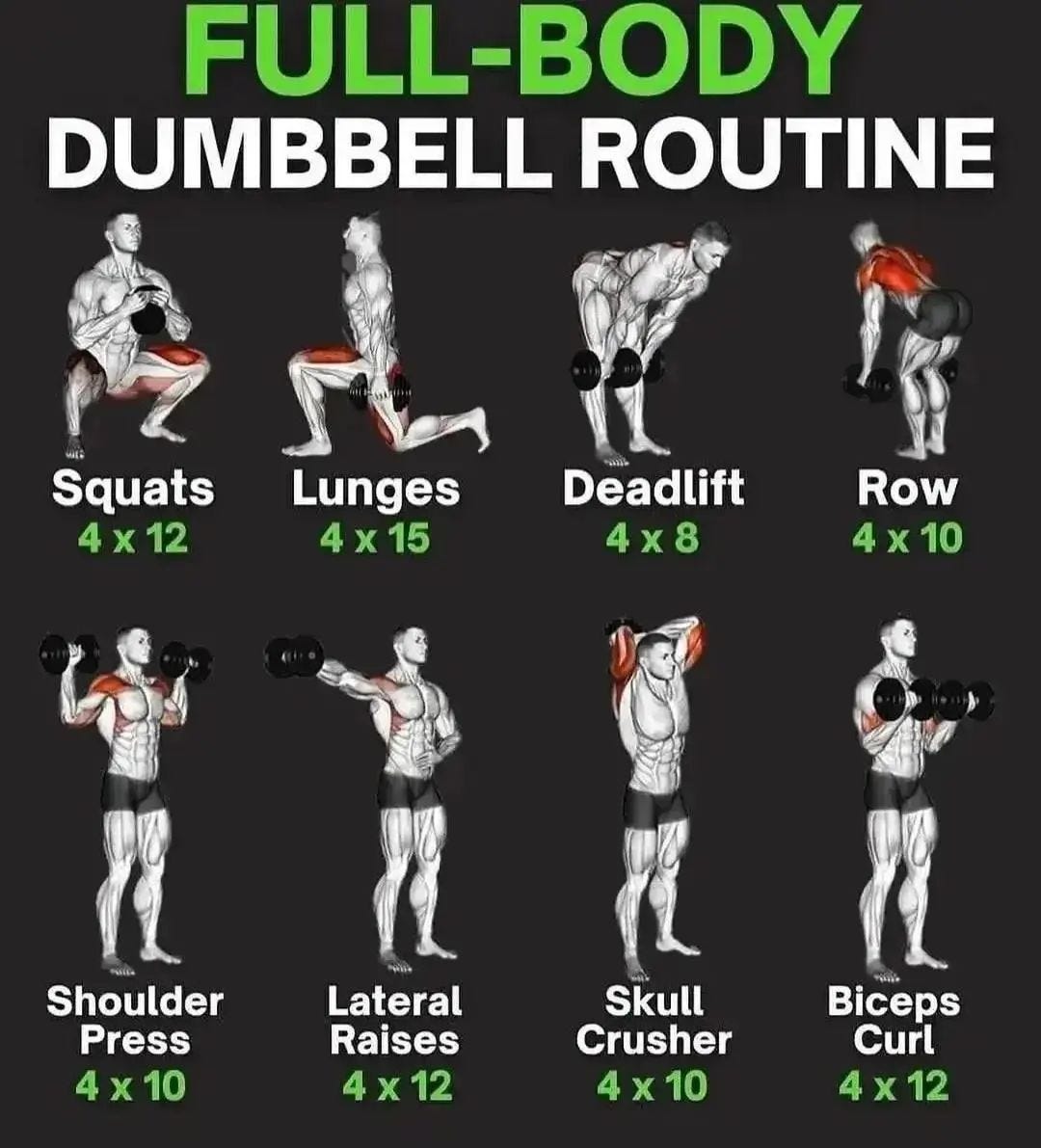 Monday workout 🦾🦾 - Fitness Trainer - Medium