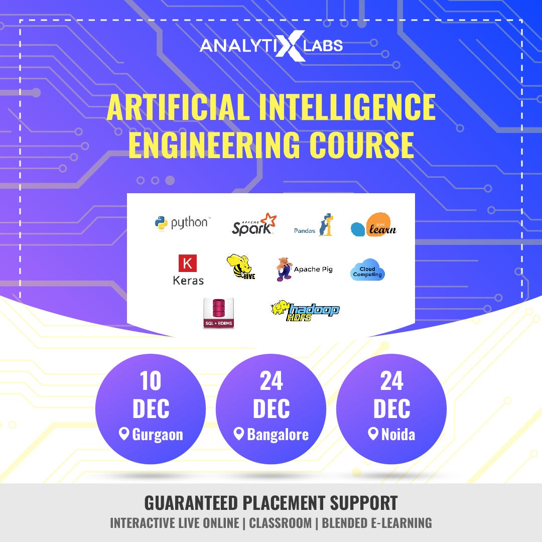 Artificial Intelligence Engineering Course - analyticscourseonline - Medium