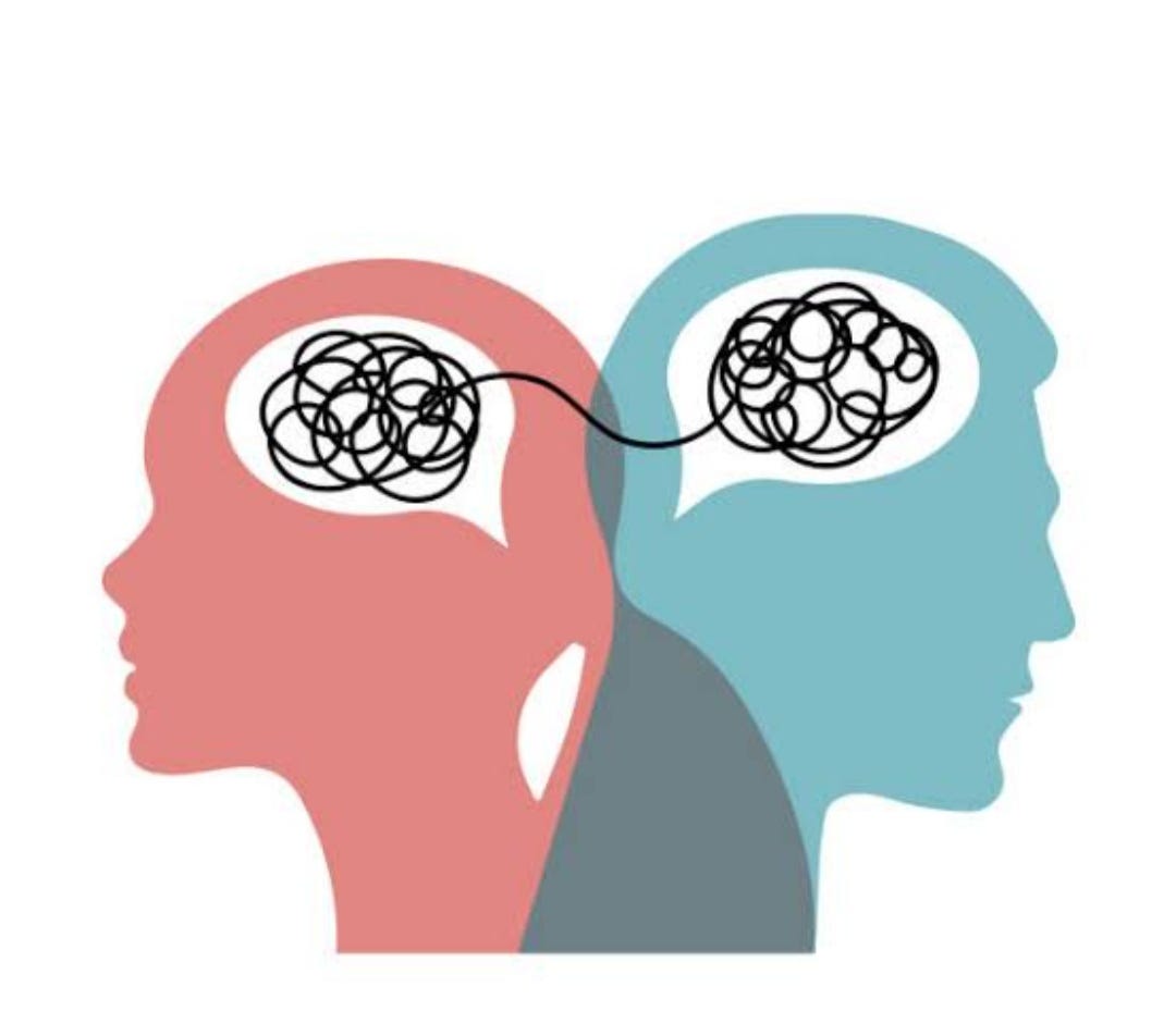 How Masculine Or Feminine Are You By Shivani Medium
