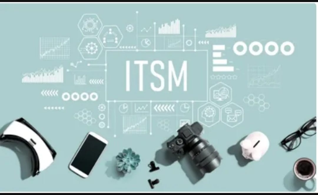 Risk Management in ITSM | by George Matrozos | Medium