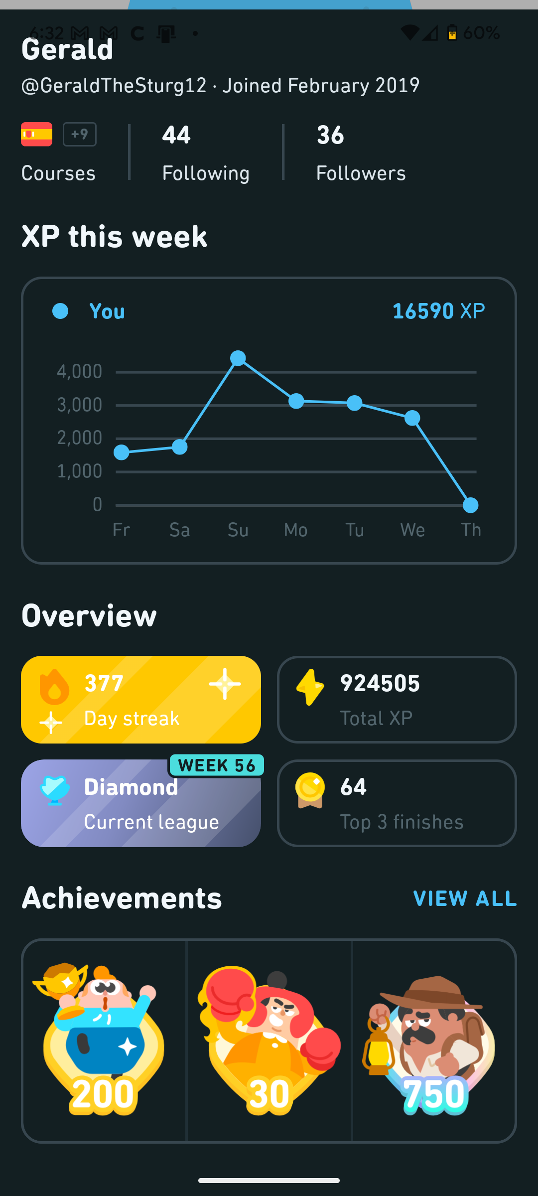 365-Day Streak on Duolingo: Lessons from a Daily Language Habit | by ...