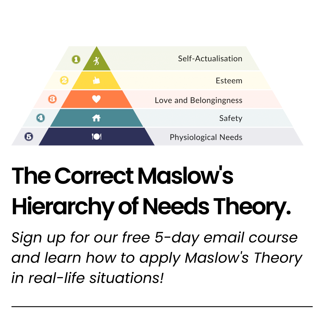 How To Apply The Maslow Pyramid in Real Life | by Alin Stan ...