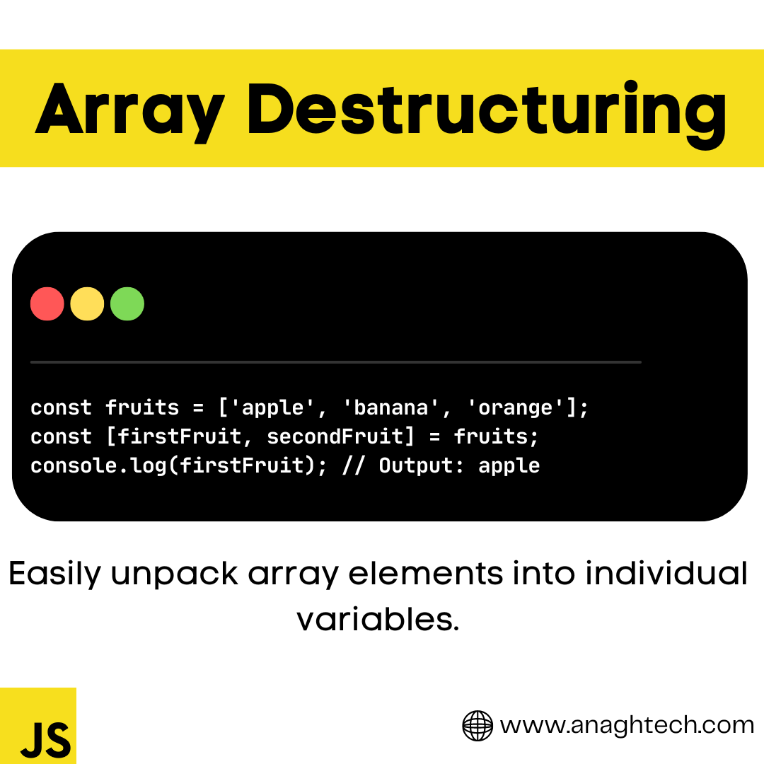 What is Destructuring in JavaScript? | by Anagh Technologies | Aug ...