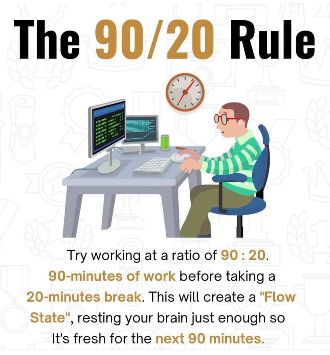 The Power of the 90/20 Rule: A Paradigm Shift in Productivity. | by Dr ...