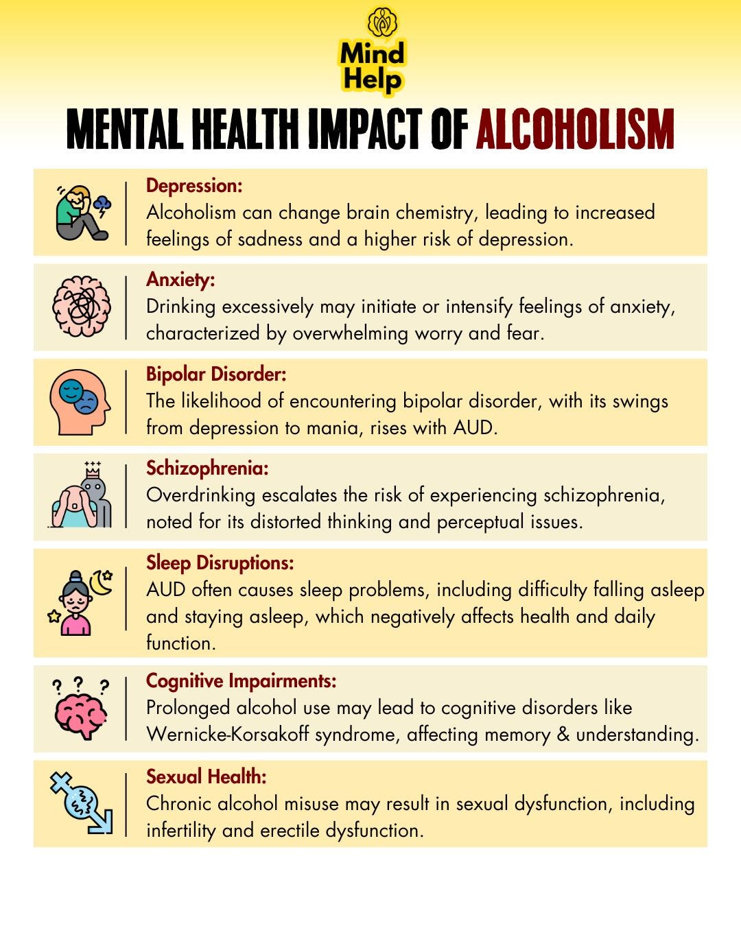 Alcoholism, clinically known as alcohol use disorder (AUD), is a ...