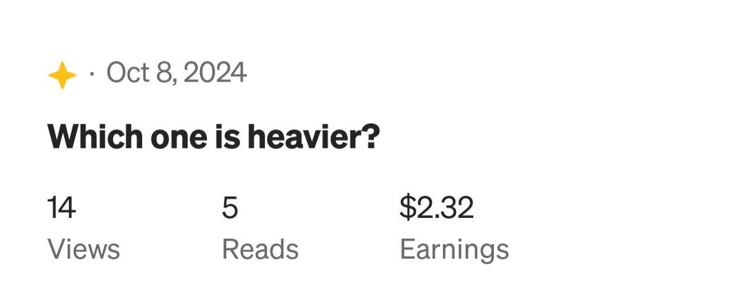 My first dollar on Medium | Never Stop Writing