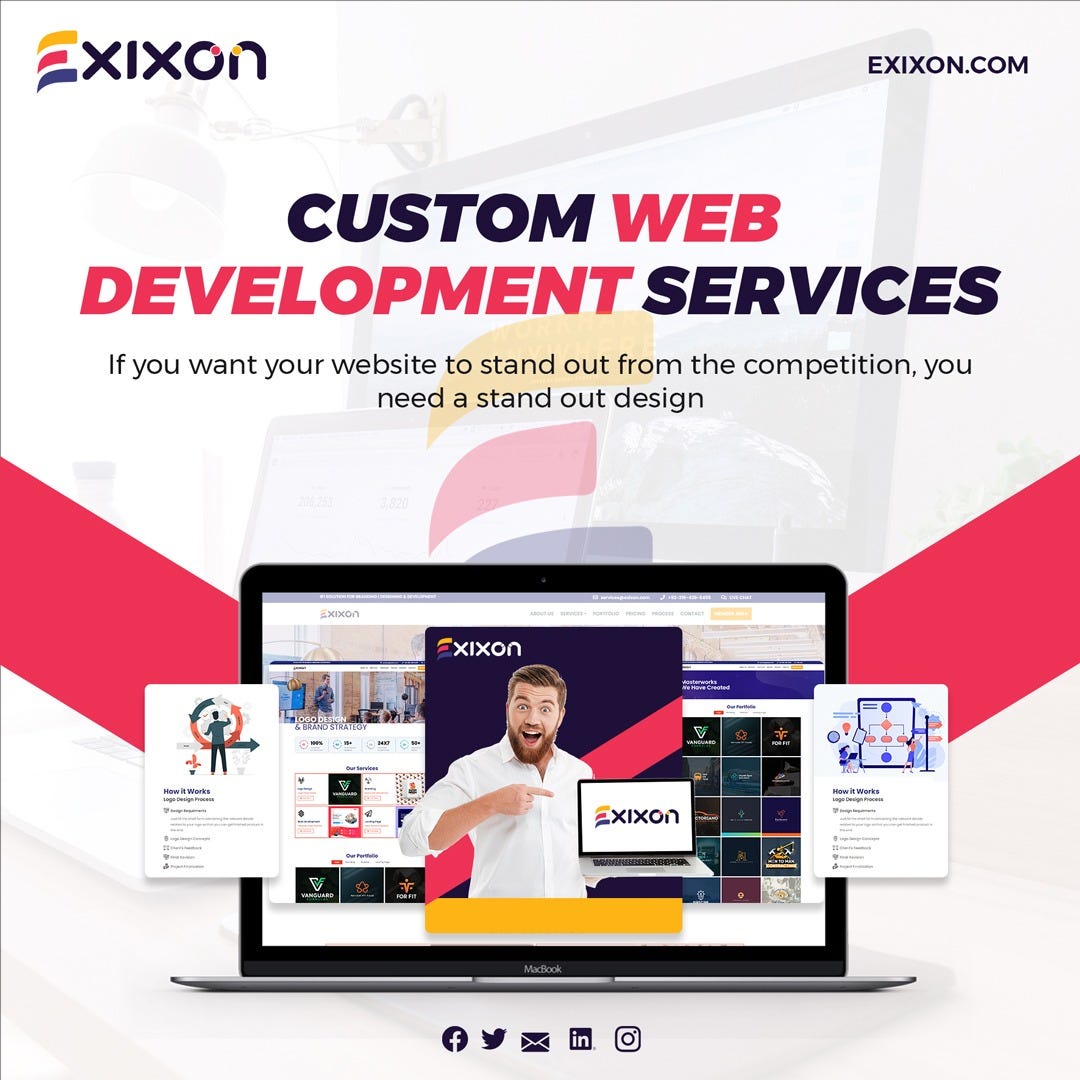 Custom Web Application Development | by Joshisabella | Medium