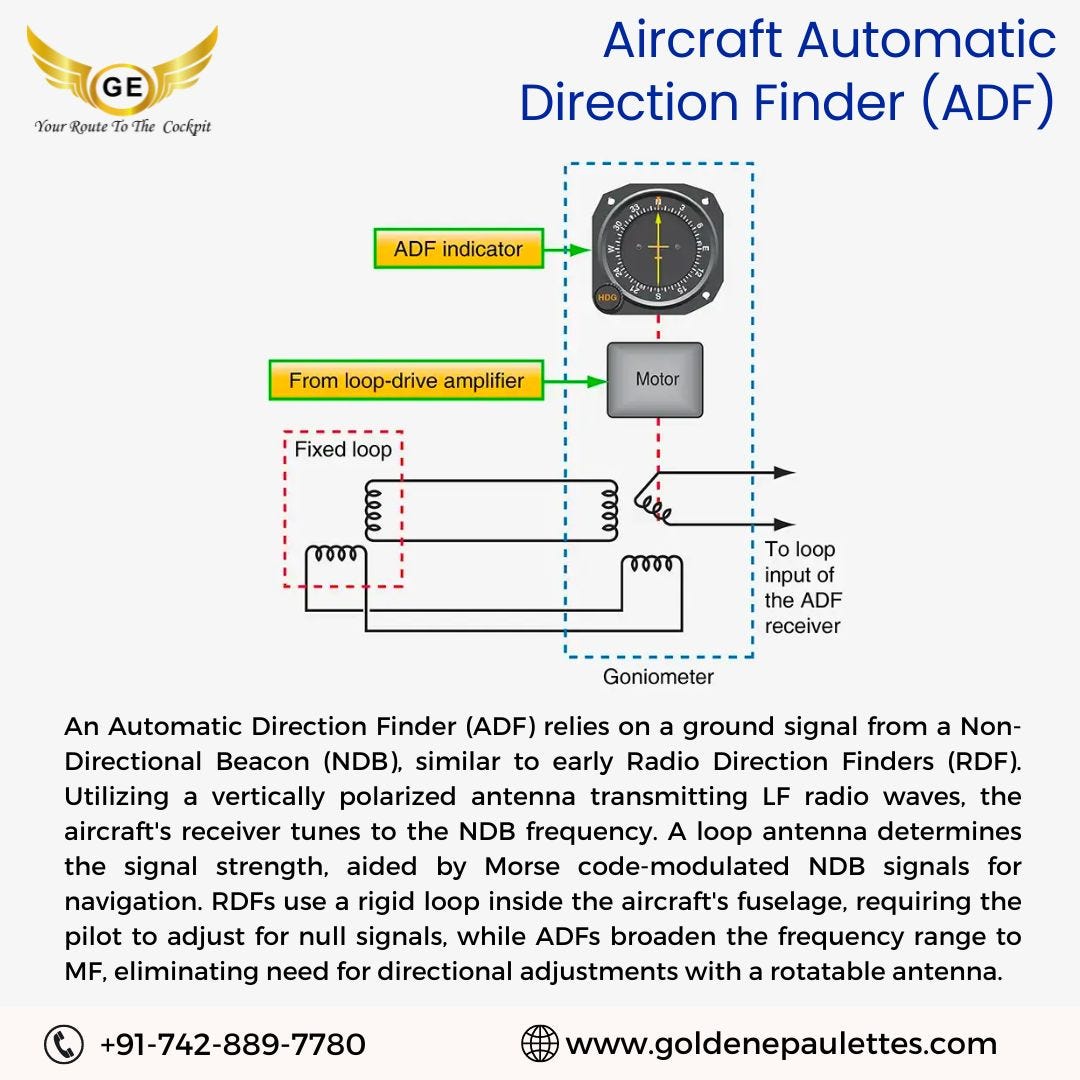 Automatic Direction Finder - Golden Epaulettes Aviation Pilot Training ...