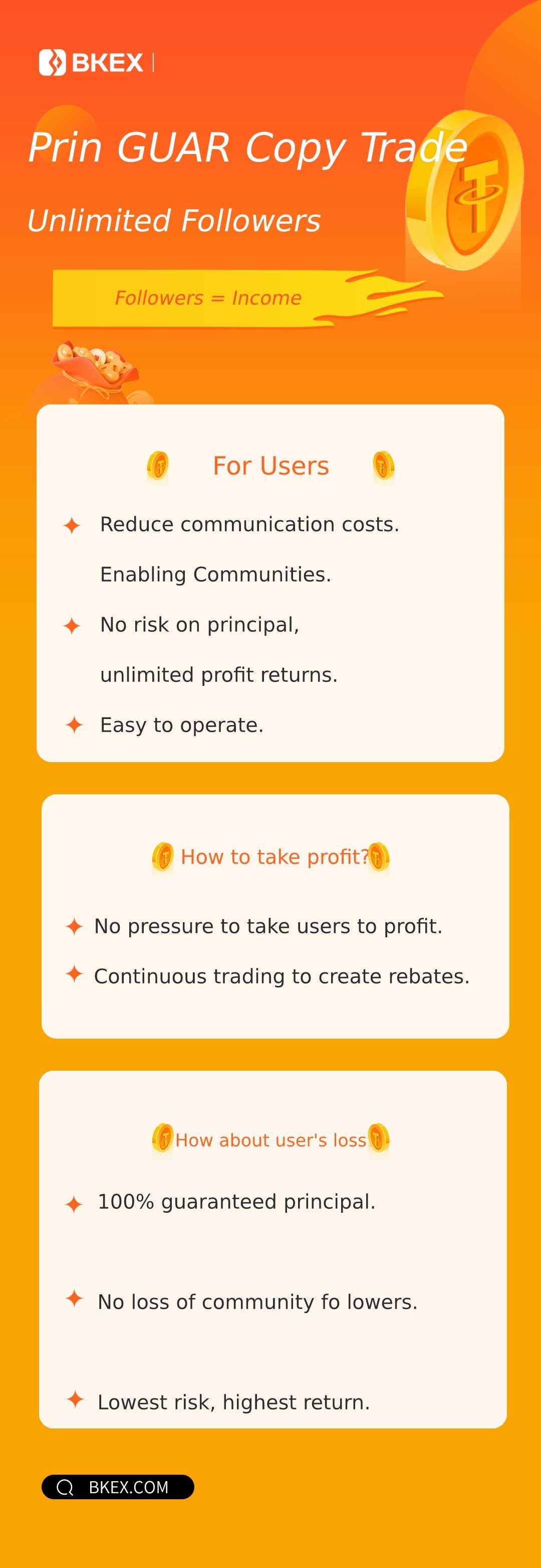 BKEX Copy Trade- Profit Maximizing Investment Approach | by BKEX ...