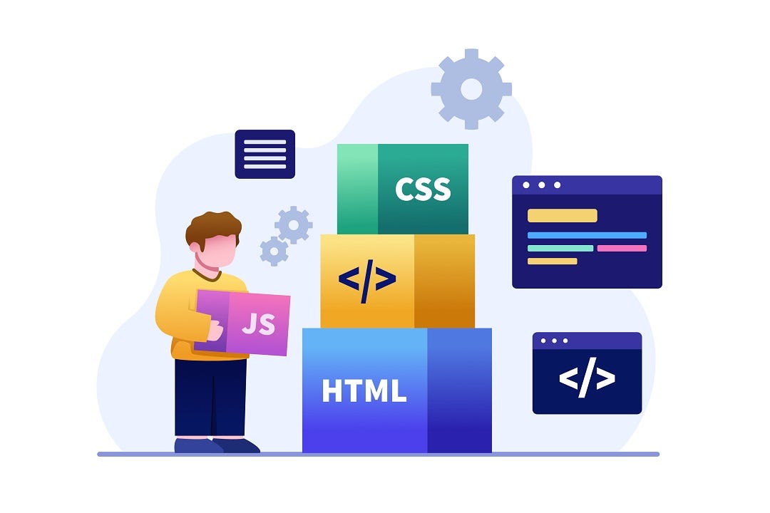 Alasan Solid untuk Belajar Pemrograman | by Muhammadrezqipratama | Medium