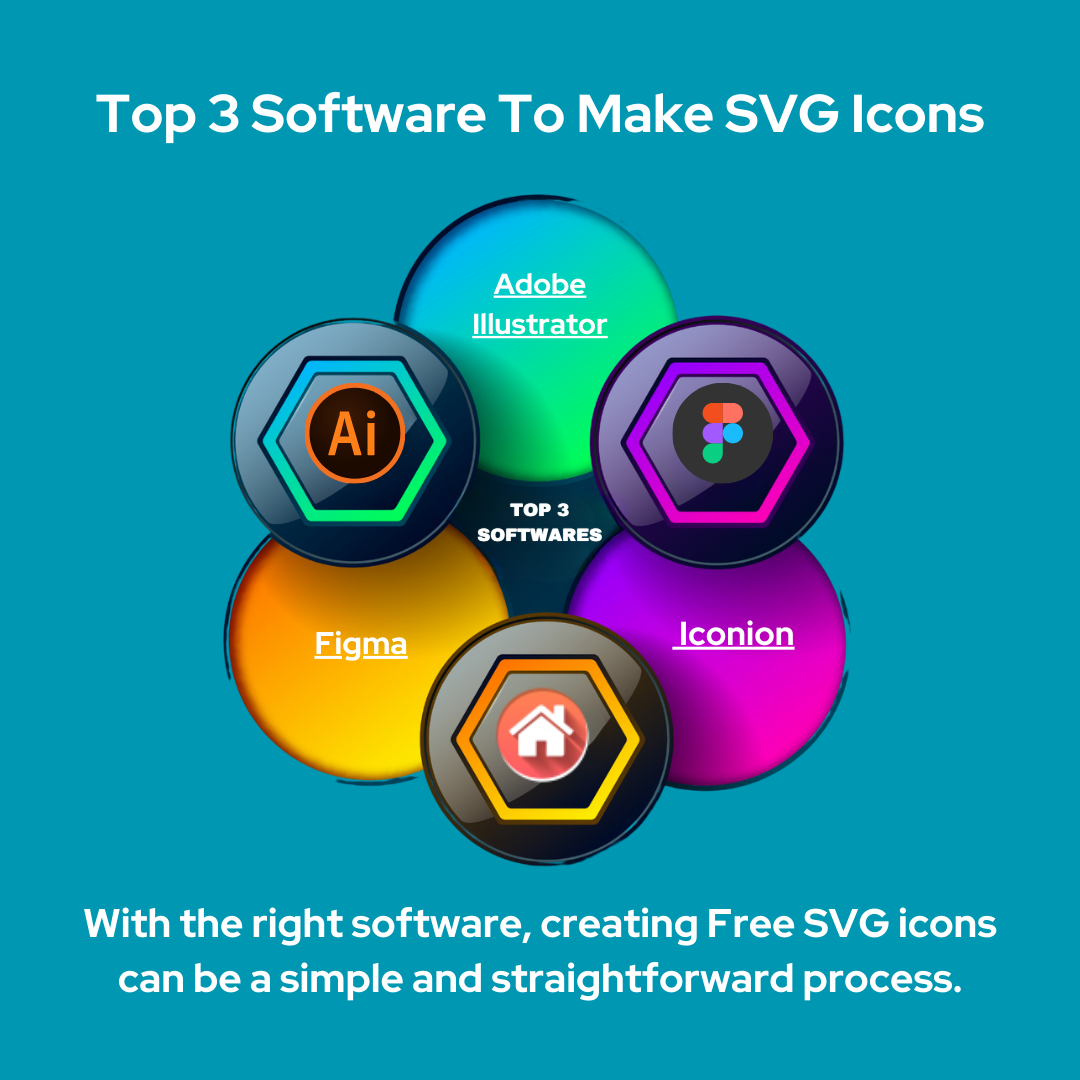 Top 3 Software To Make SVG Icons The World Of Design And Graphics Has
