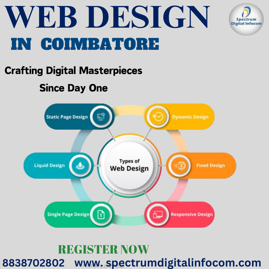 web design in Coimbatore - Srevanth - Medium
