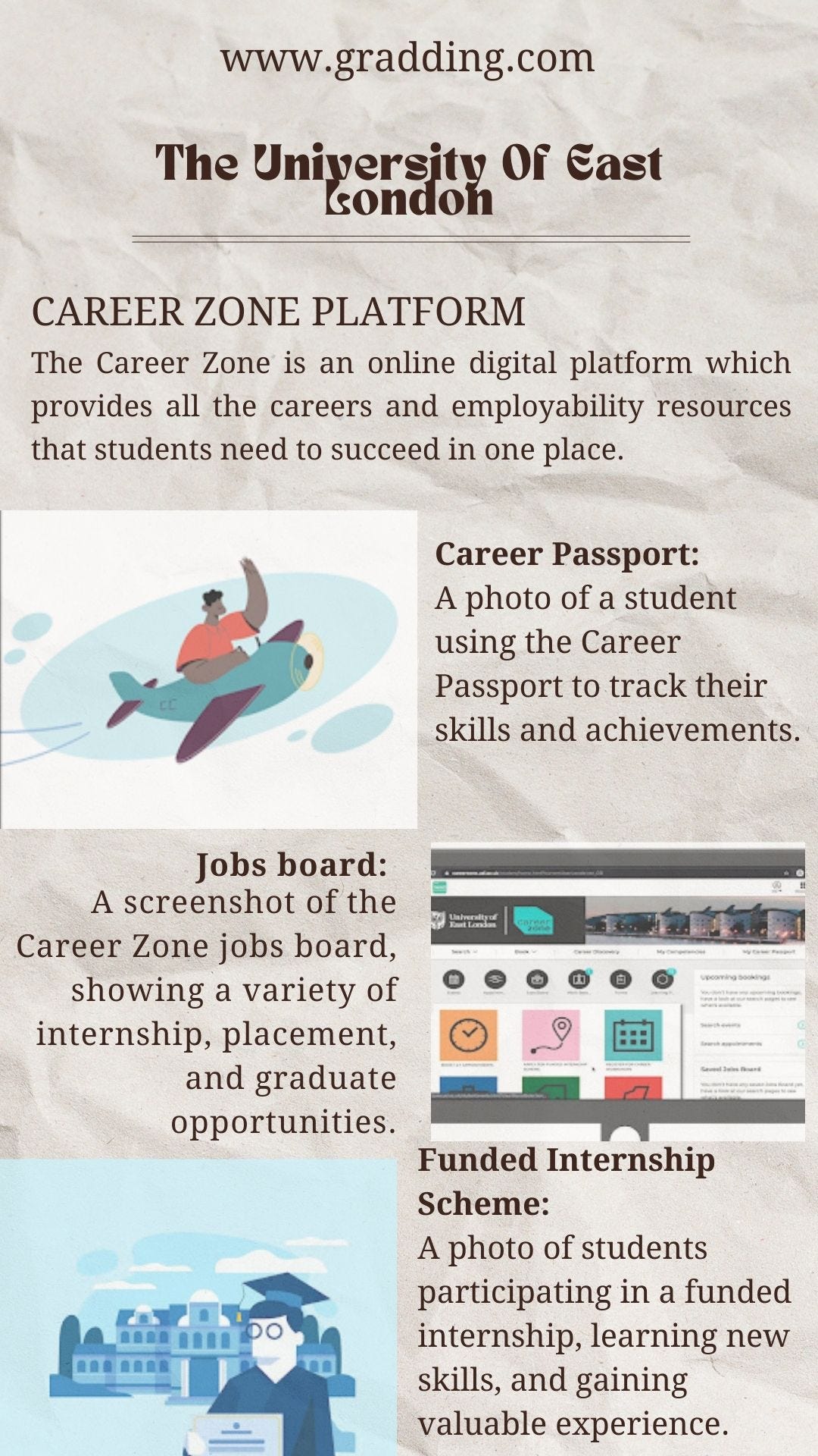 Career Zone At University Of East London: Gradding - Parkermary - Medium