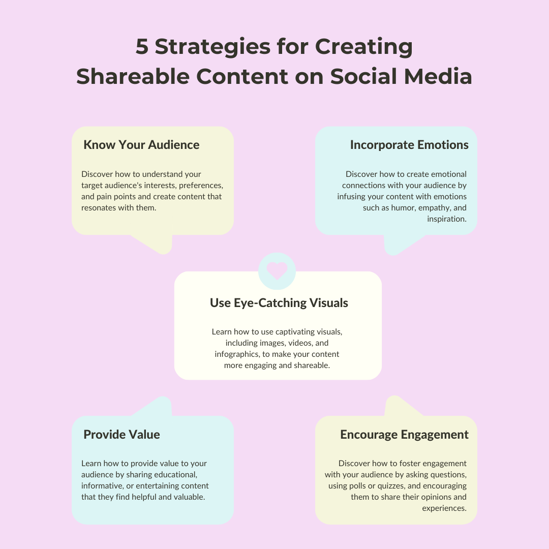 Content Marketing: Prioritizing Quality over Quantity | by nitika jain ...