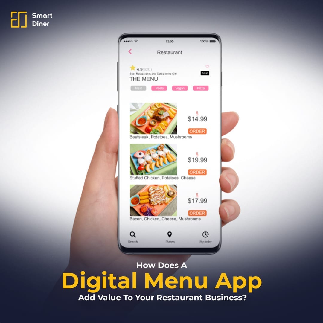 How does a Digital Menu App Add Value to your Restaurant Business? | by ...