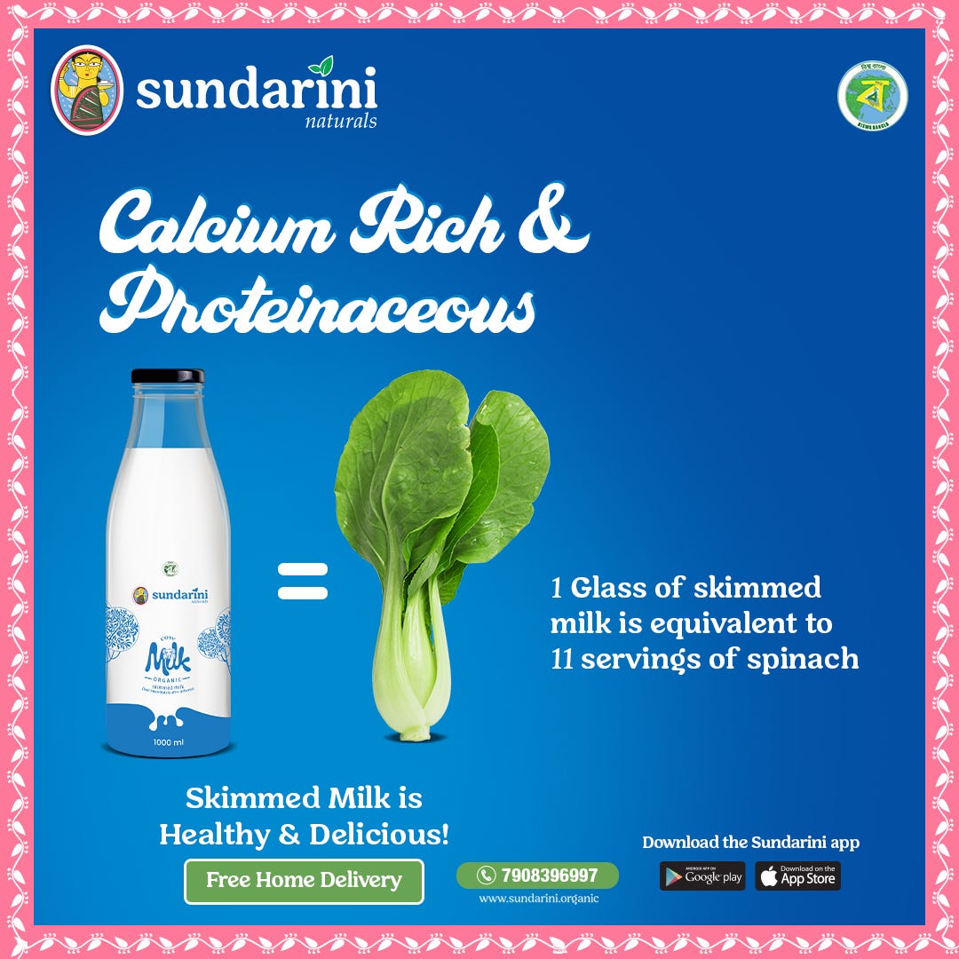 Top Organic Milk Brand In Kolkata - Sundarini Naturals - Medium
