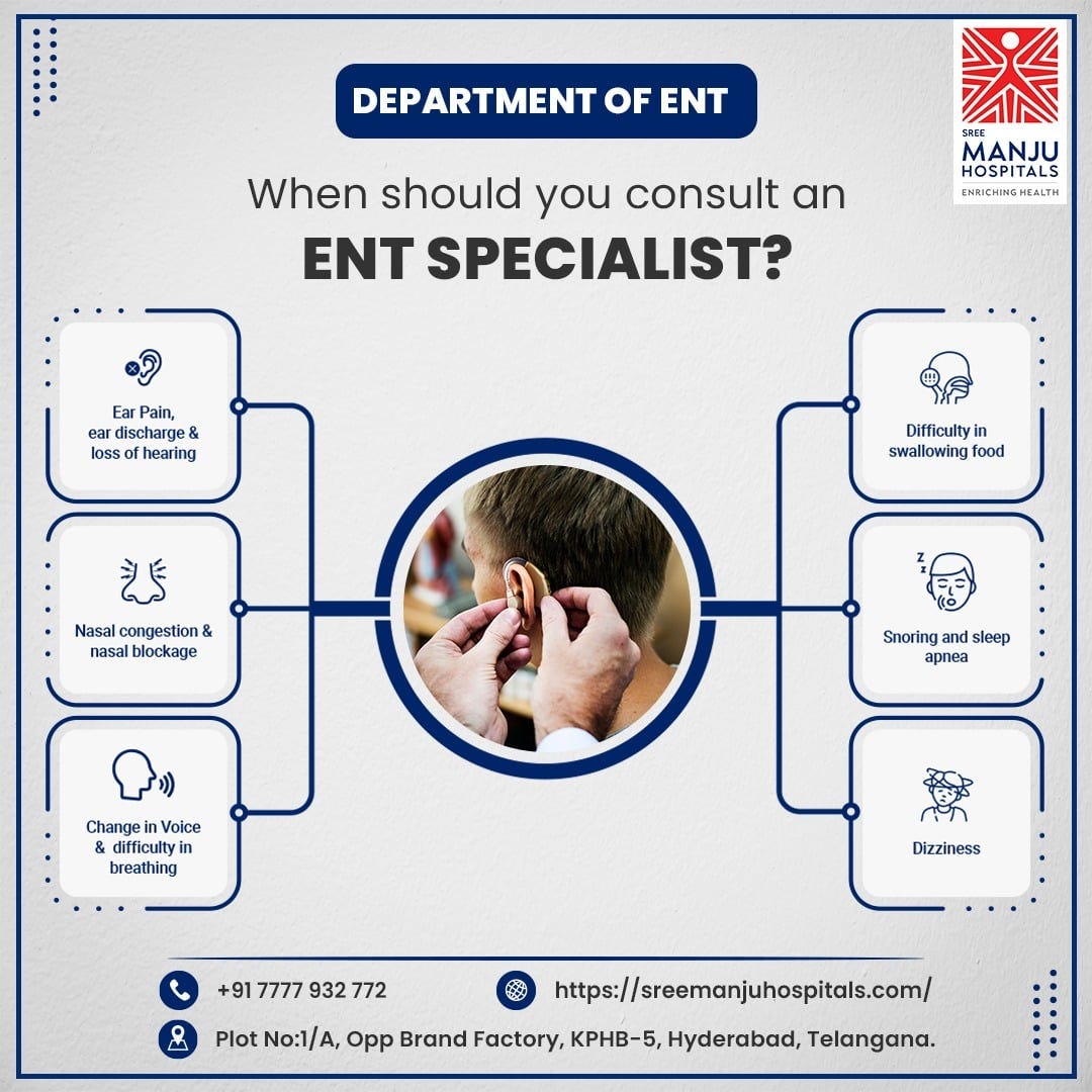 Best ENT Hospitals in kukatpally - Sreemanjuh - Medium
