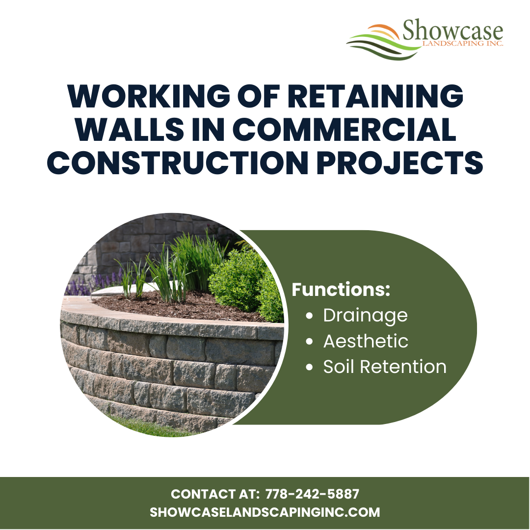 Working of Retaining Walls in Commercial Construction Projects! | by ...