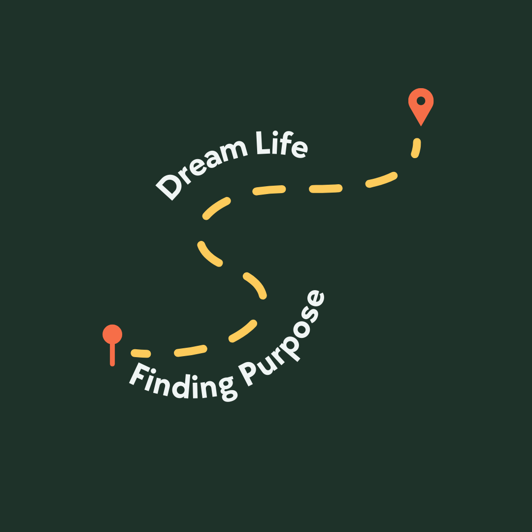 A Path to Living Your Dream Life. Finding Your Purpose and Profiting ...
