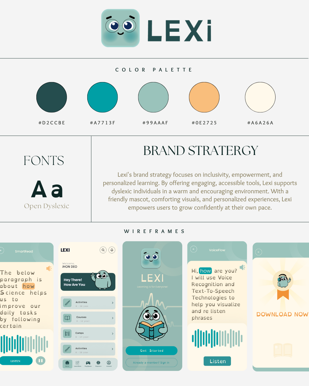Designing LEXi: Creating a Dyslexia-Friendly Learning Experience ...