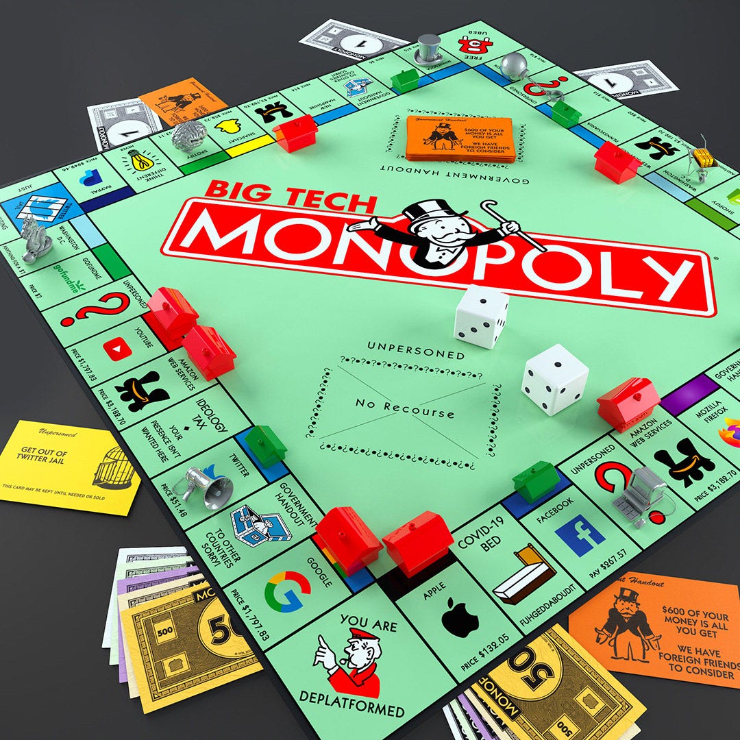I analysed 10 MONOPLY Business! Here what I discovered | by SnowBall ...