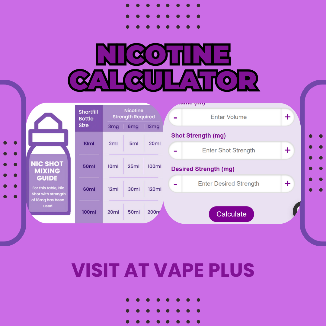 Find Your Perfect Nicotine Strength with Our Easy-to-Use Calculator ...