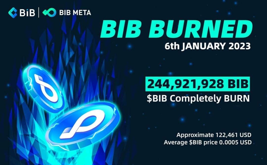 BIB Exchange: The world’s leading crypto exchange. | by Vickyvictor ...