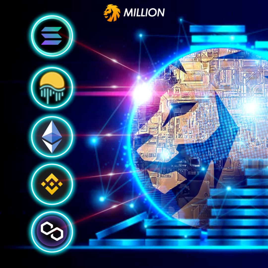 Million Token Use Cases - What can I do with it? | by Million Token ...