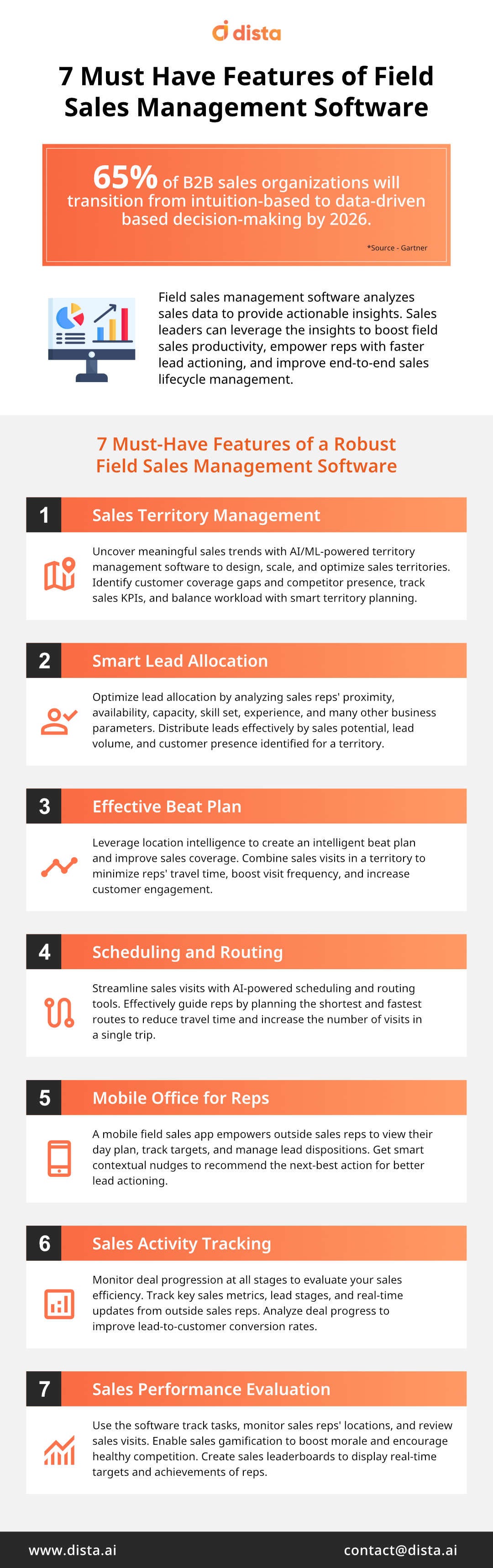 [Infographic] 7 Must Have Features of Field Sales Management Software ...