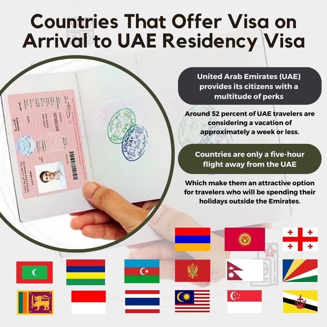 15 Countries That Offer Visa on Arrival to UAE Residency Visa Holders ...