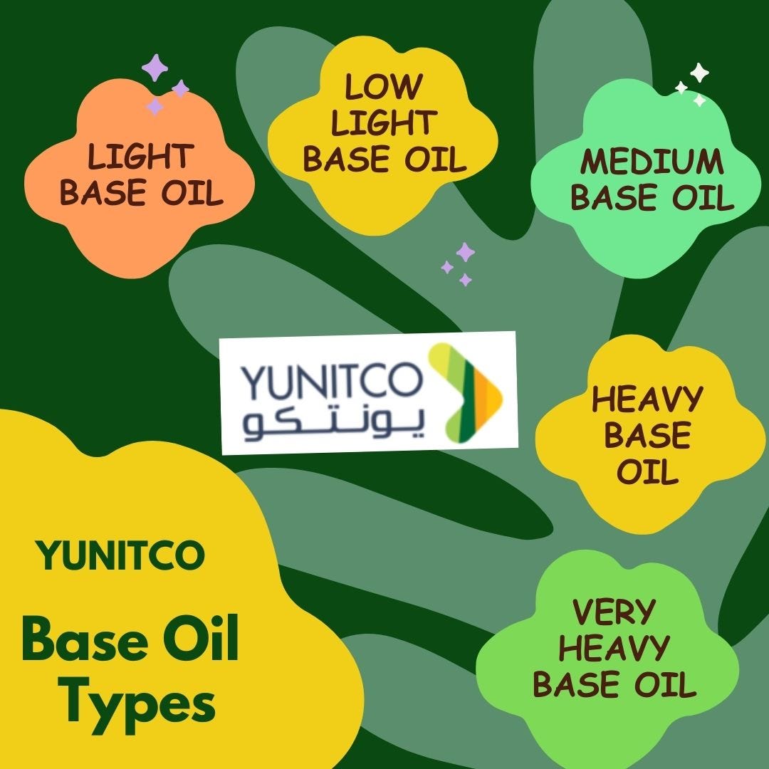 Yunitco Base Oil Types — Light Base Oil, Low Base Oil, Medium Base Oil, Heavy Base Oil, Very ...