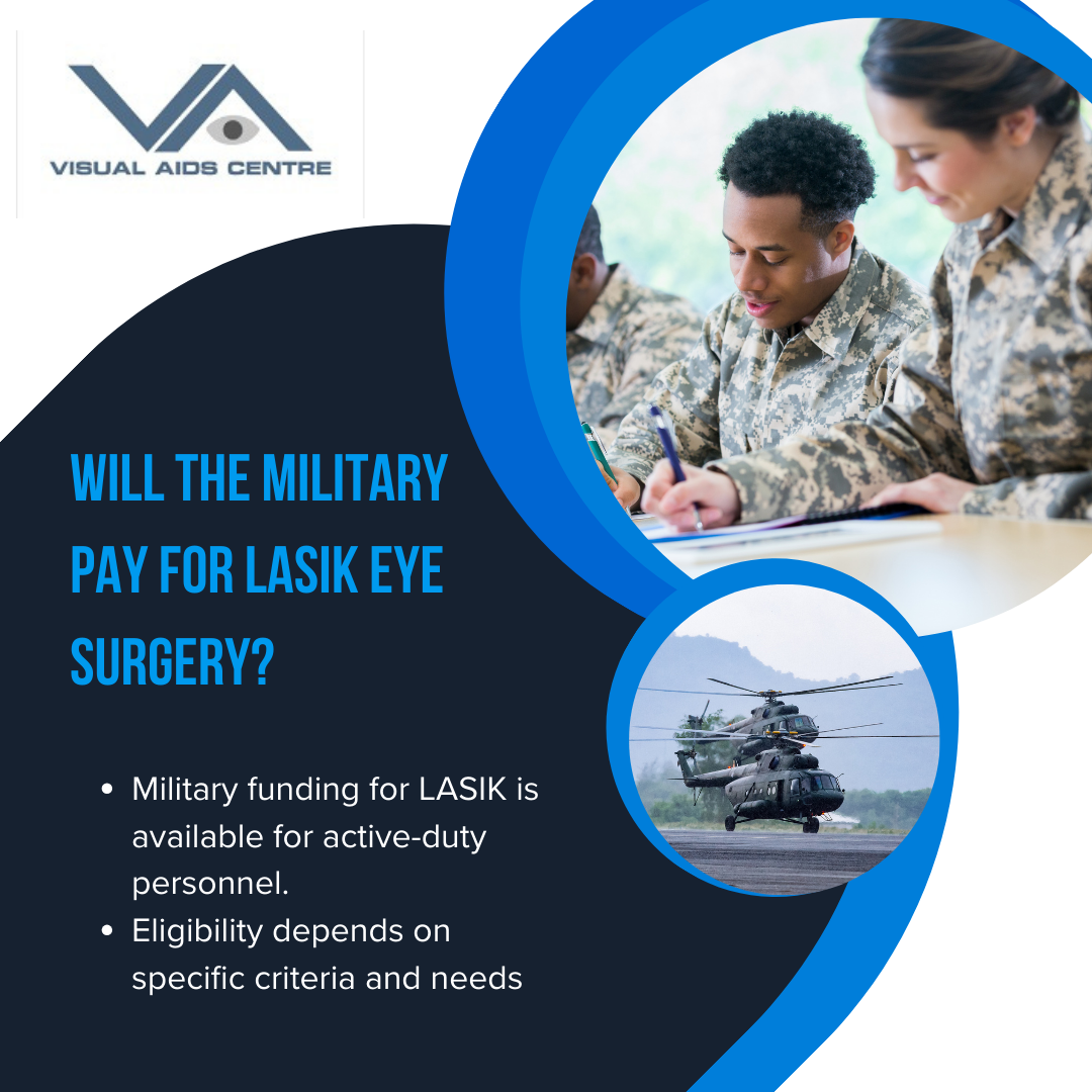 Will The Military Pay For Lasik Eye Surgery? | by Pooja Gupta | Oct ...