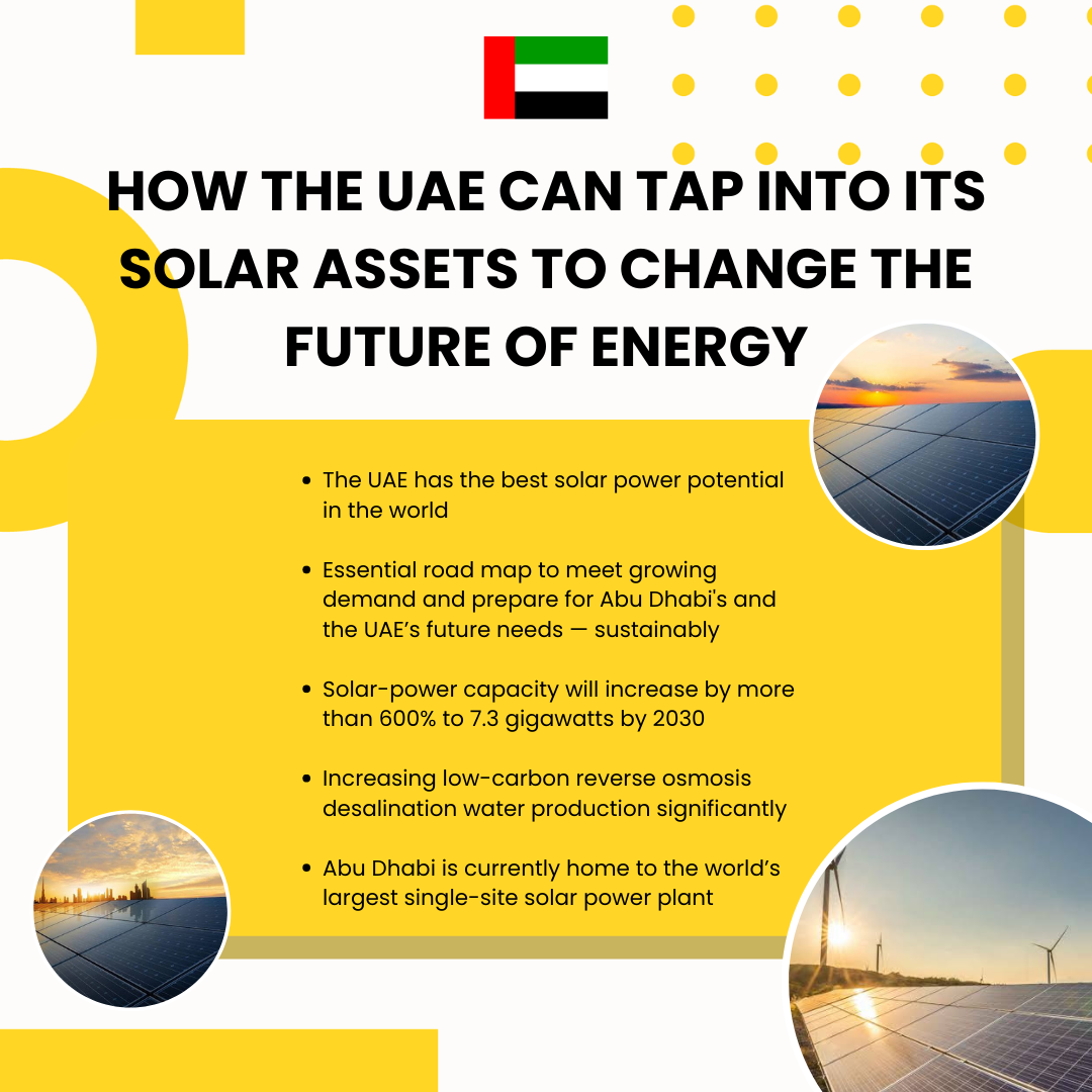The Enormous Solar Energy Potential of the UAE: How Ewec is Paving the ...