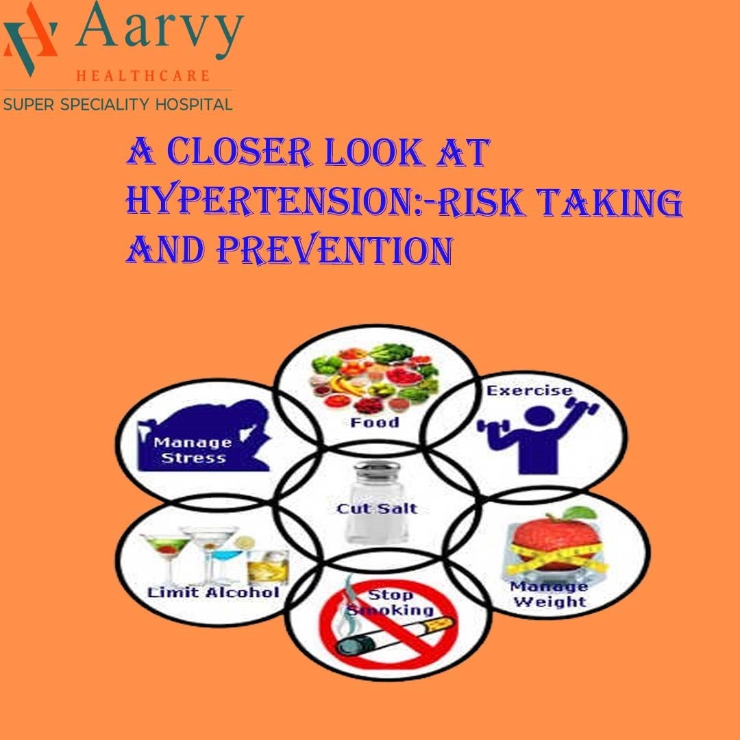 A Closer Look at Hypertension: Risk Factors and Prevention | by Aarvy ...