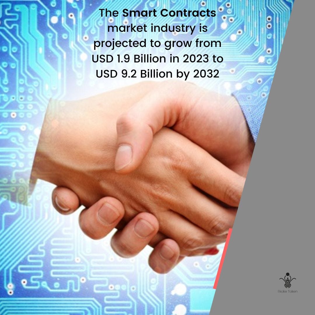 Exploring the Future of the Smart Contracts Market: | by EKOKEtoken.com ...