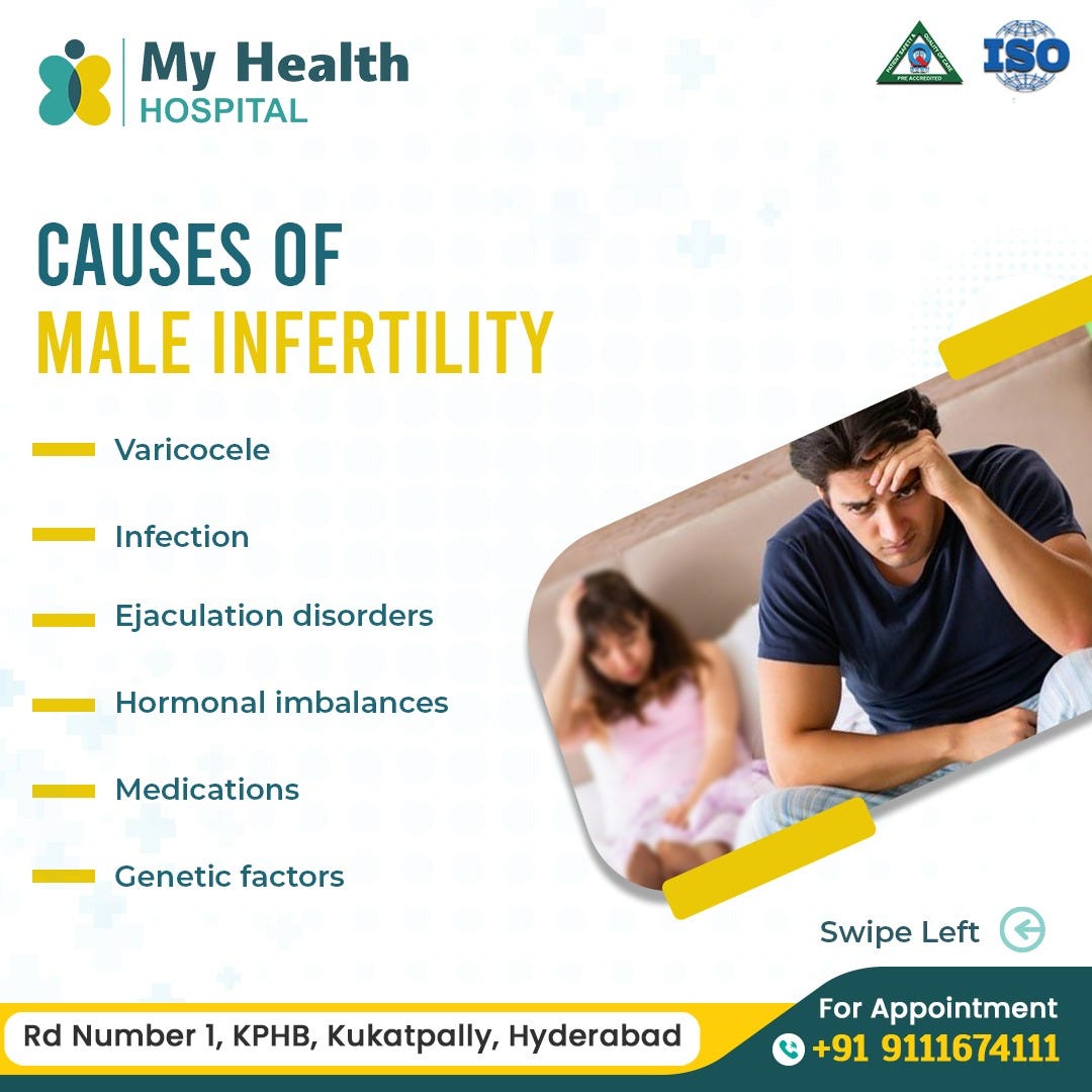 Male Infertility: Symptoms, Diagnosis & Treatment | by My Health ...