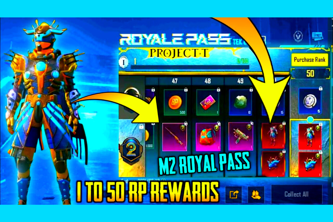 Upcoming BGMI C2S6 M12 Royal Pass Release Date, Leaks and Reward | by ...