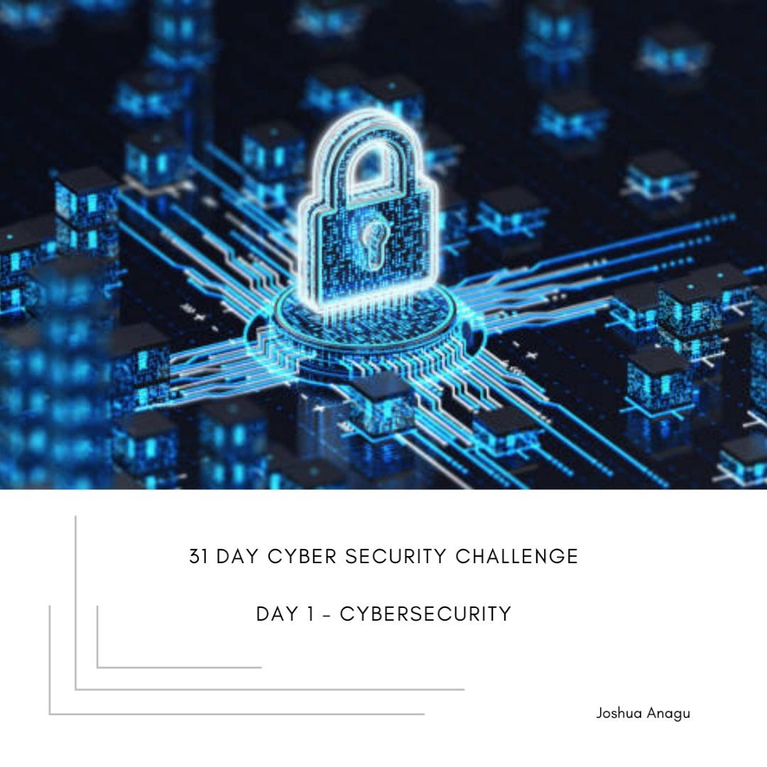 Day 1 of 31 Day Cyber Security Challenge | by Joshua Anagu | Medium