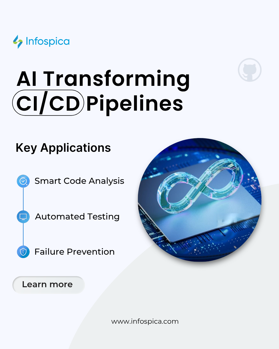 How AI is Transforming CI/CD Pipelines | by Infospica | Jul, 2025 | Medium